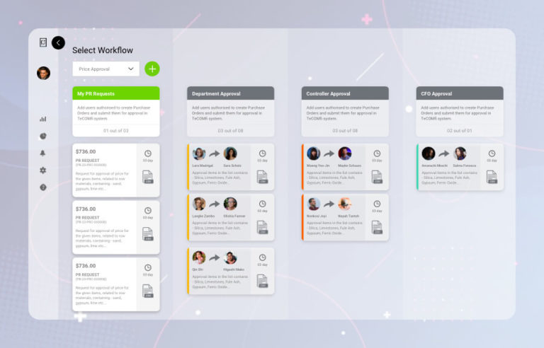 Sales Portal: A Modern Approach to Organize Sales Content Distribution