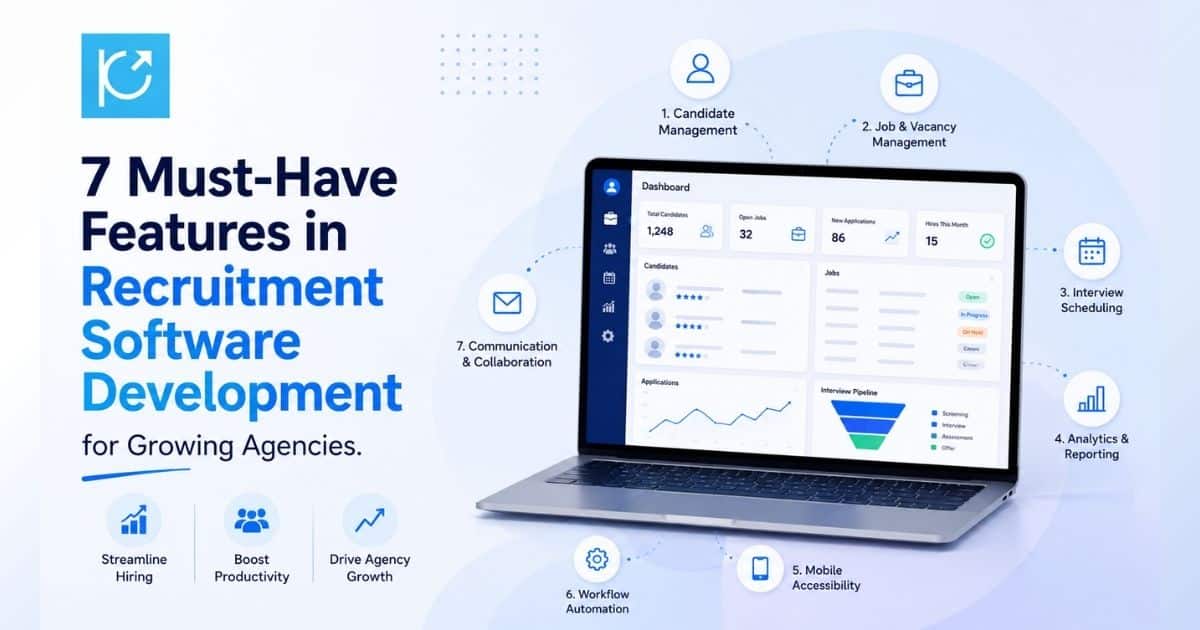 7 Must-Have Features in Recruitment Software Development